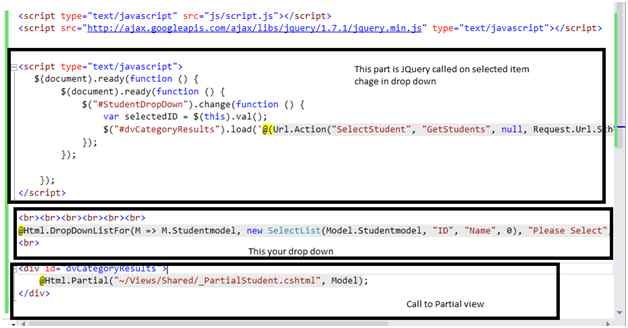 Call Get Action And Update The Partialview Using Jquery